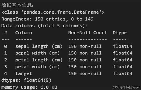 Scikit Learn在无监督学习算法的应用scikit应用 Csdn博客