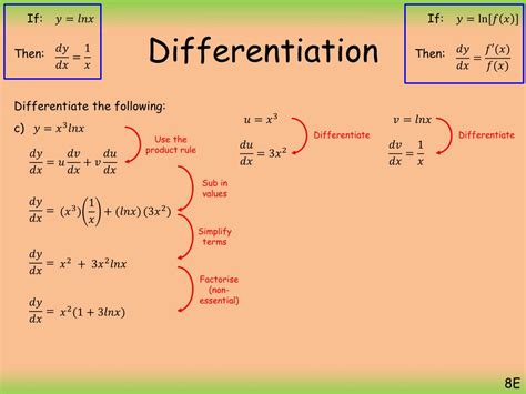 To Differentiate Example At Eloise Rameriz Blog