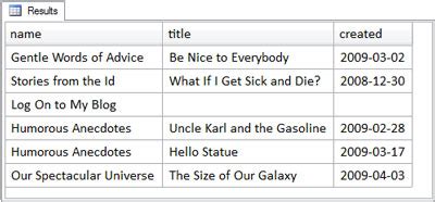 Simply SQL The FROM Clause SitePoint