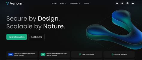 Layer In Blockchain Definition Working And Layer Zero Crypto Examples