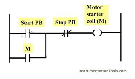 Understanding Latching Circuit Ladder Diagrams