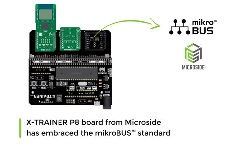 One More Board From Microside Has Embraced The Mikrobus™ Standard Mikroe