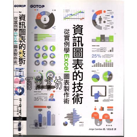 2d 2017年5月初版《資訊圖表的技術：從實例學excel圖表製作術》camões 胡為君 碁峯 蝦皮購物