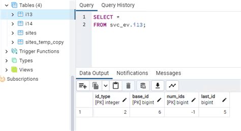 when loading a feature class into an enterprise geodatabase these