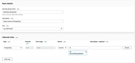AWS Security Groups Explained PäksTech