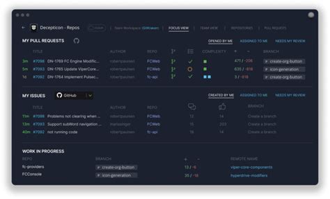 Team Collaboration In Git How GitKraken Workspaces Makes The Difference