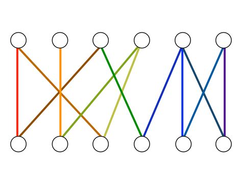 Algorithm Repository
