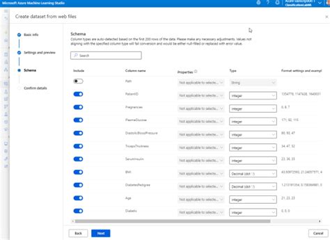 Create A Classification Model With Azure Machine Learning Designer
