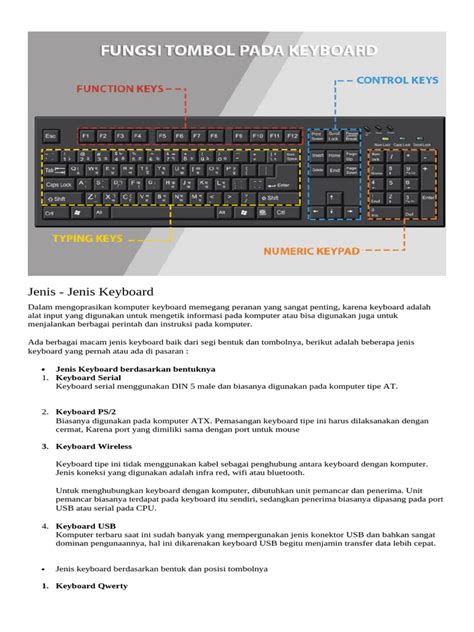Jenis Keyboard Pdf