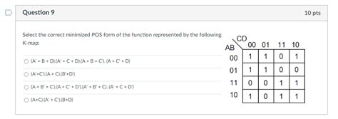 solved d question 9 10 pts select the correct minimized pos