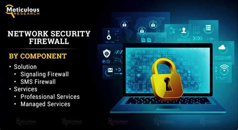 Understanding Network Security Firewalls Your First Line Of Defense Against Cyber Threats