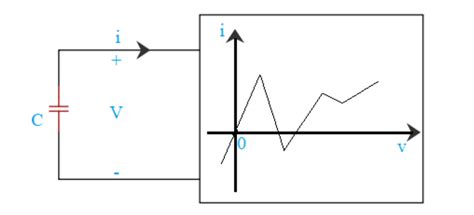 solved question 7 ﻿ the circuit in the following figure