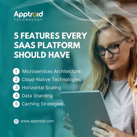 Saas Cloudcomputing Techinnovation Microservices Futureready