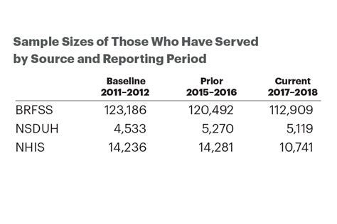 Appendix Methodology Design Ahr