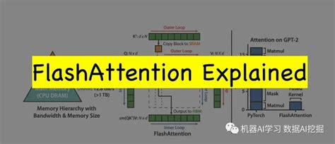 大模型训练加速flashattention 用于训练llm的gpu加速的一个进展 Part2flashattention Vllm