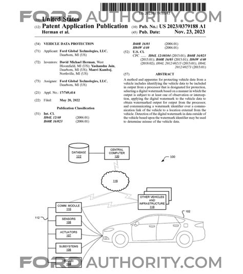 Ford Patent Filed For Vehicle Data Protection System