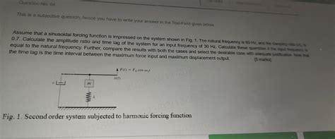 Solved Assume That A Sinusoidal Forcing Function Is