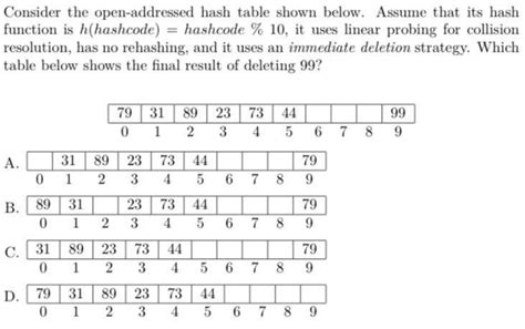 solved consider the open addressed hash table shown below