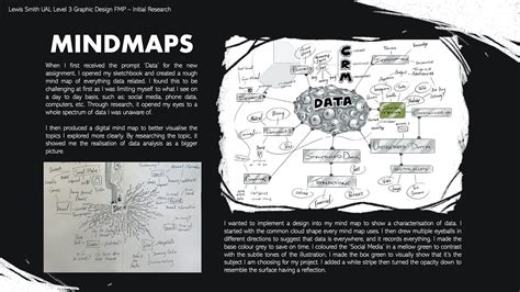Data Extortion On Behance
