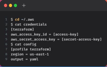 Infrastructure As Code Definition And Benefits Waverley