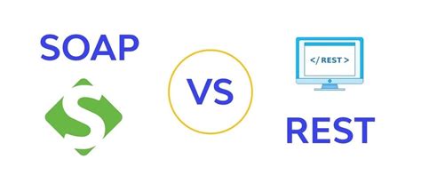 🔍 rest api vs ali hammoud posted on the topic linkedin