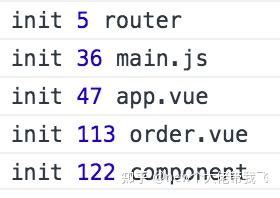 vue项目 性能优化 知乎