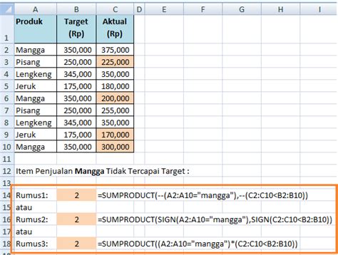 Rumus Excel Sumproduct Satu Fungsi Multi Guna Student Terpelajar Media Pembelajaran Dan