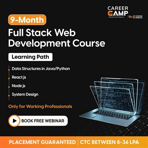 Coding Ninjas On Linkedin Career Camp It Prof Career Camp By Coding