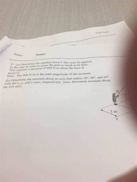 Solved Statics Name The Smallest Force F That Must Be