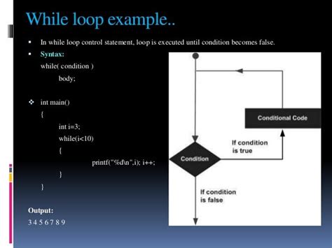 Constructs Programming Methodology