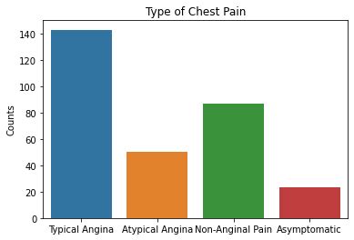 Data Exploration And Analysis Of Heart Disease Dataset And Prediction With Logistic Regression