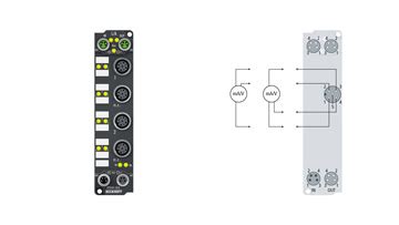EP3184 1002 EtherCAT Box 4 Channel Analog Input Multi Function 10 V 0 420 MA 16 Bit