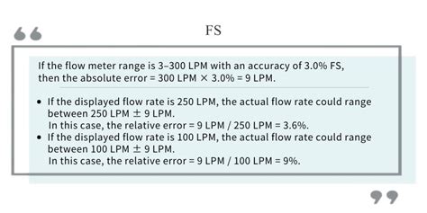 What Is Accuracy Quick Guide To Measurement Accuracy Vs Repeatability Rd And Fs Lorric