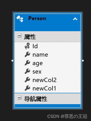 C Net Ado Net Ado Net Csdn