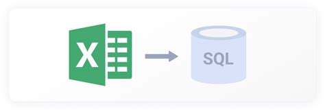 Centralize Data In Sql From Excel Comprehensive Guide 2024