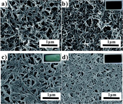 Versatile Method For The Synthesis Of Porous Nanostructured Thin Films Of Conducting Polymers