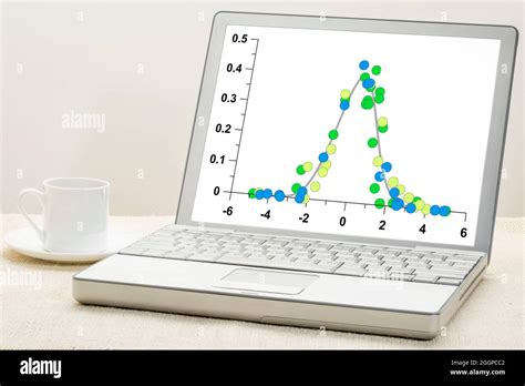 Graph Of Data Following Gaussian Distribution Bell Curve On A Laptop