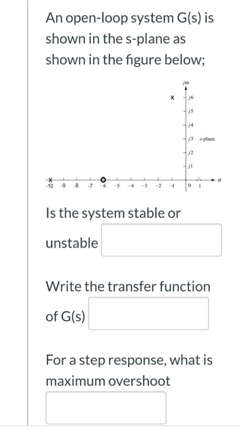 solved an open loop system g s is shown in the s plane as