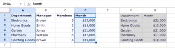 How To Use Array Formulas In Google Sheets