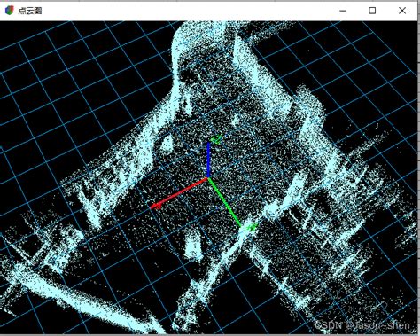 Qt点云显示 基于qglwidget实现qt 点云图 Csdn博客