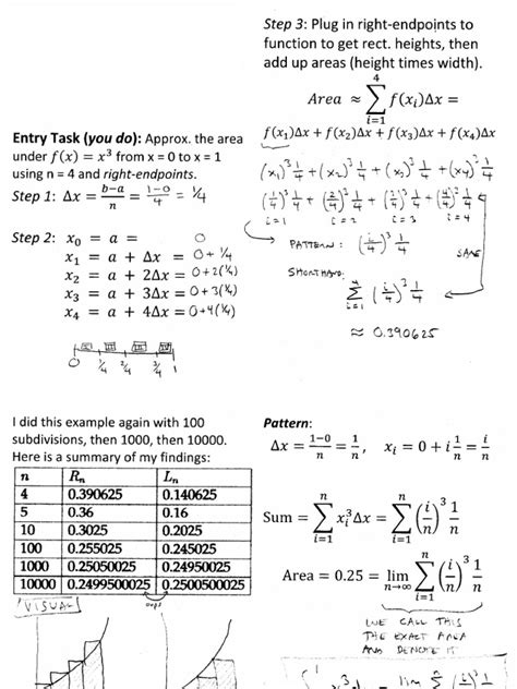 Calculus Intro Pdf