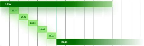 Element Server Suite Pro