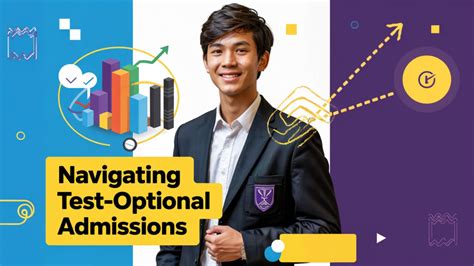 Navigating Test Optional Admissions Your Guide To Test Score Choices