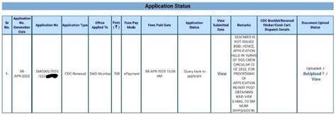 Cdc And Sid Application Clear All Your Doubts Cdc And Sid Application Clear All Your Doubts
