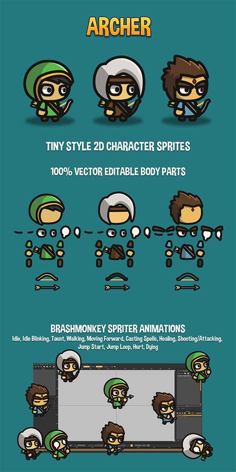 Goblin Tiny Style 2d Character Sprites Artofit