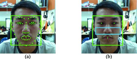 A Facial Alignment Detection In Face Region B Rois Location Download Scientific Diagram