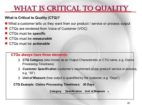Lean Manufacturing And Six Sigma