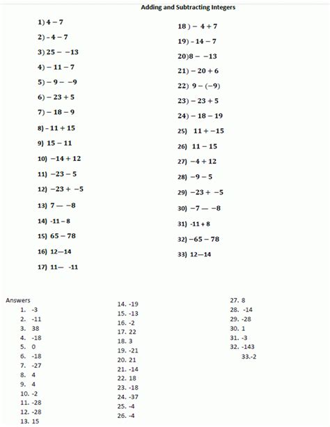 Addition Subtraction Multiplication And Division Of Integers Worksheets Pdf