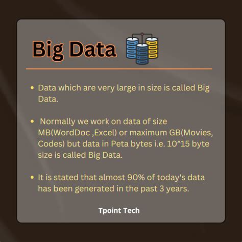 Tpoint Tech On Linkedin Apache Apachespark Hadoop Bigdata Tpointtech