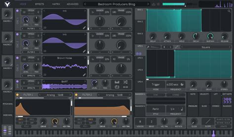 Free Vst Synthesizer Plugins 2024 Update Bedroom Producers Blog
